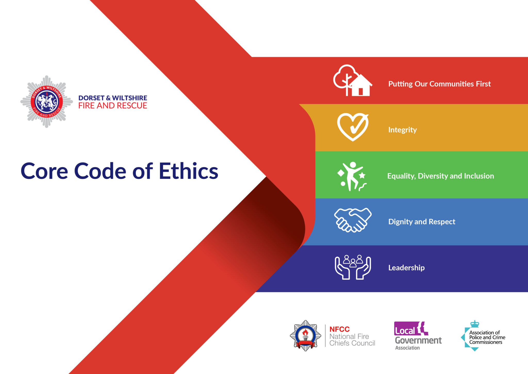 Dorset & Wiltshire Fire Service | Recruitment guide issue 1