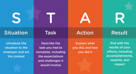 Dorset & Wiltshire Fire Service | Recruitment guide issue 5